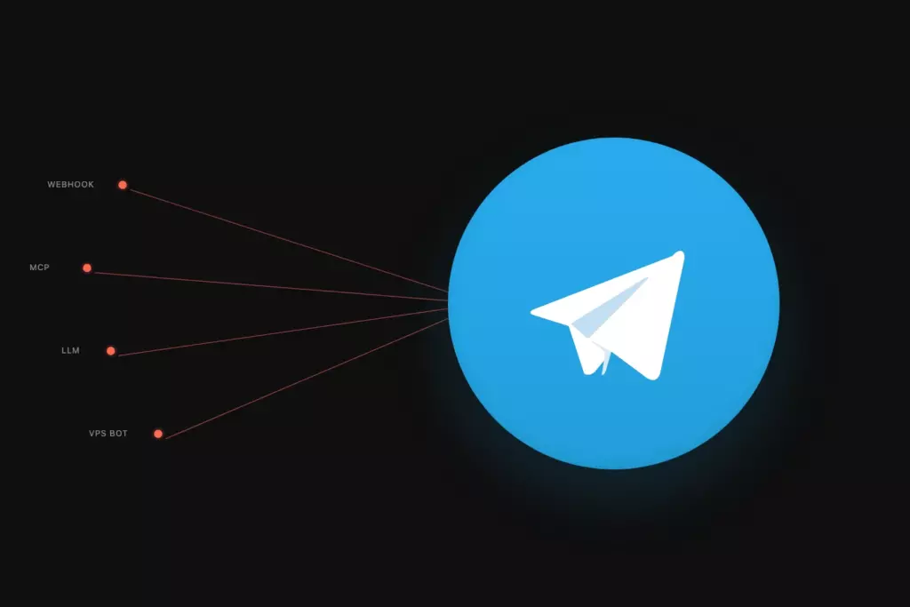 Telegram in 2026: Still a Data Source, Now a Real Agent Platform ...